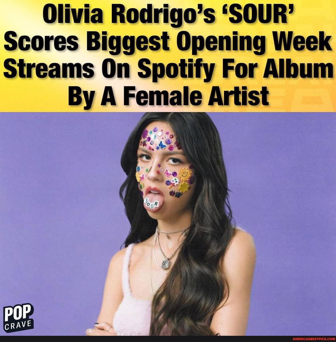Olivia Rodrigo's 'SOUR' Scores Biggest Opening Week Streams On Spotify ...