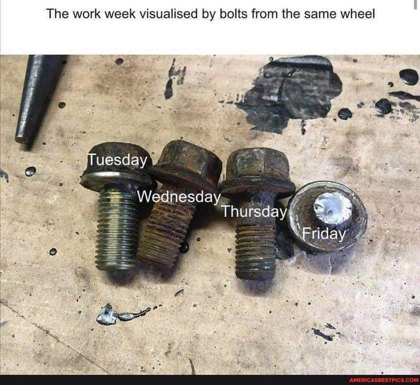 The work week visualised by bolts from the same wheel Wednesday ...