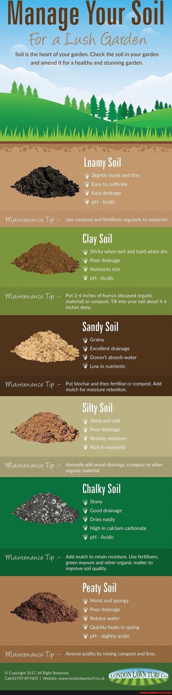 Manage Your Soil for a Lush Qaden Soil is the heart of your garden ...
