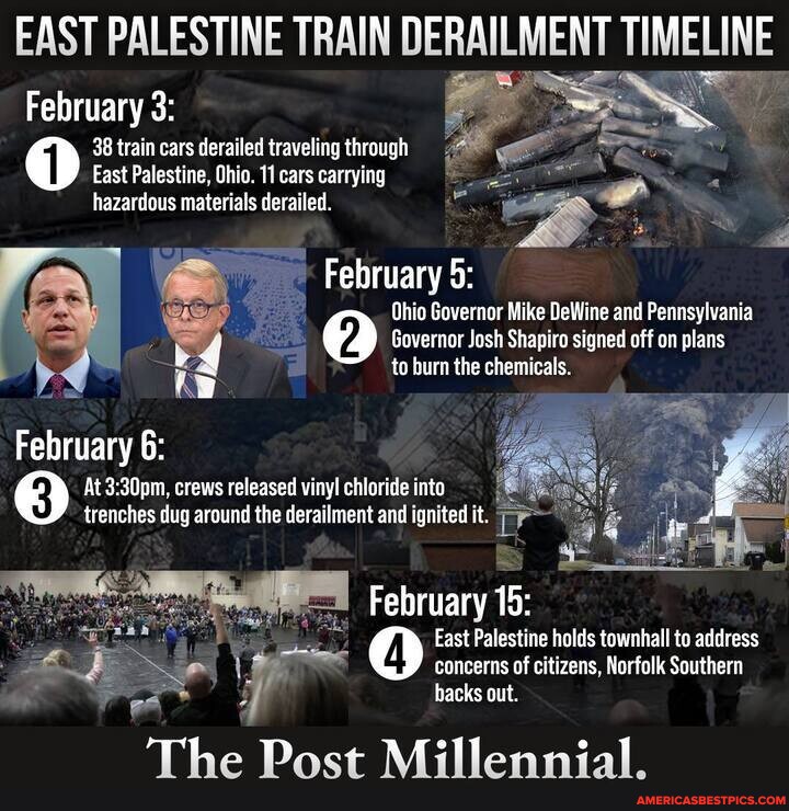 Full timeline of Ohio train derailment and government response Check ...