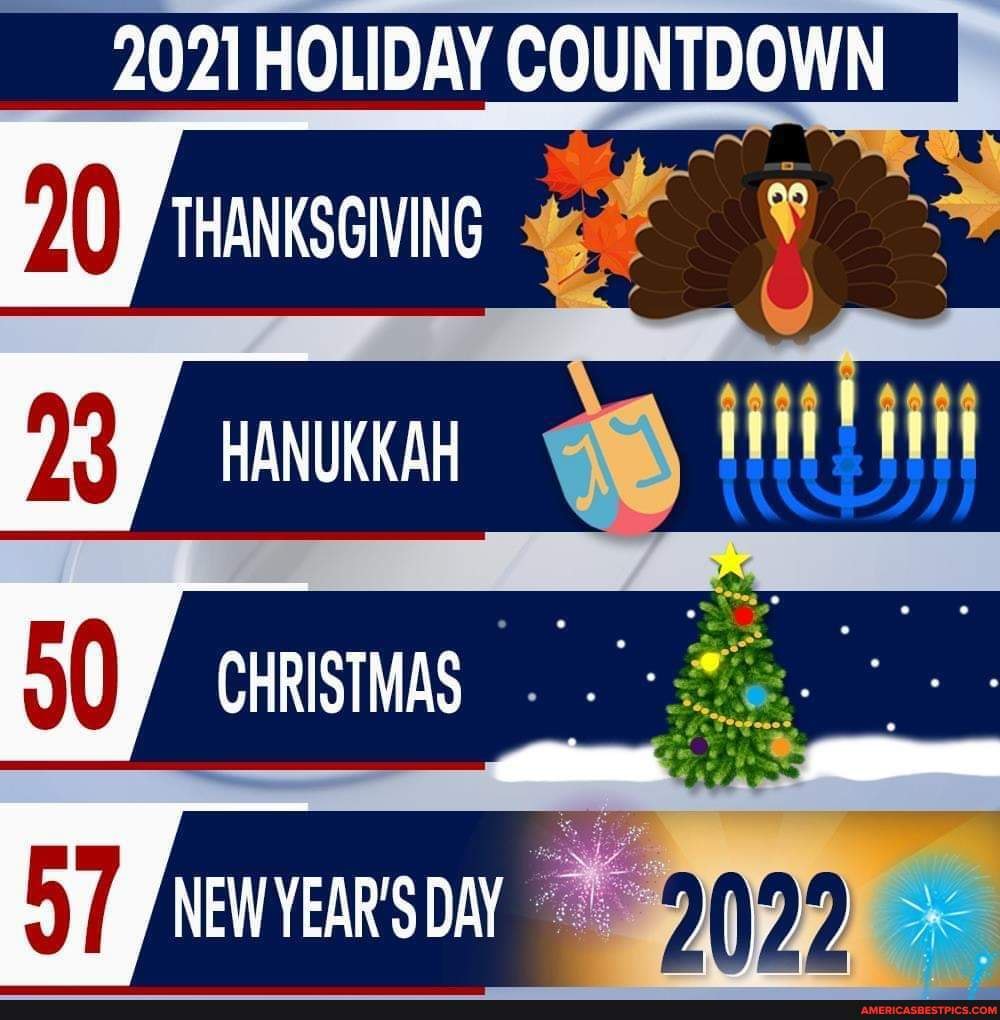 HOLIDAY COUNTDOWN! Thanksgiving is right around the corner! Which ...