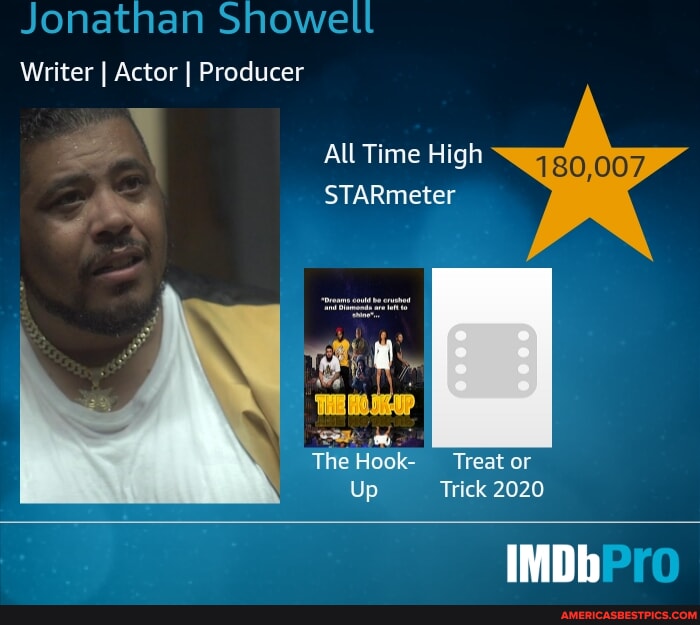 Jonathan Showell Writer I Actor I Producer All Time High 180,007 ...