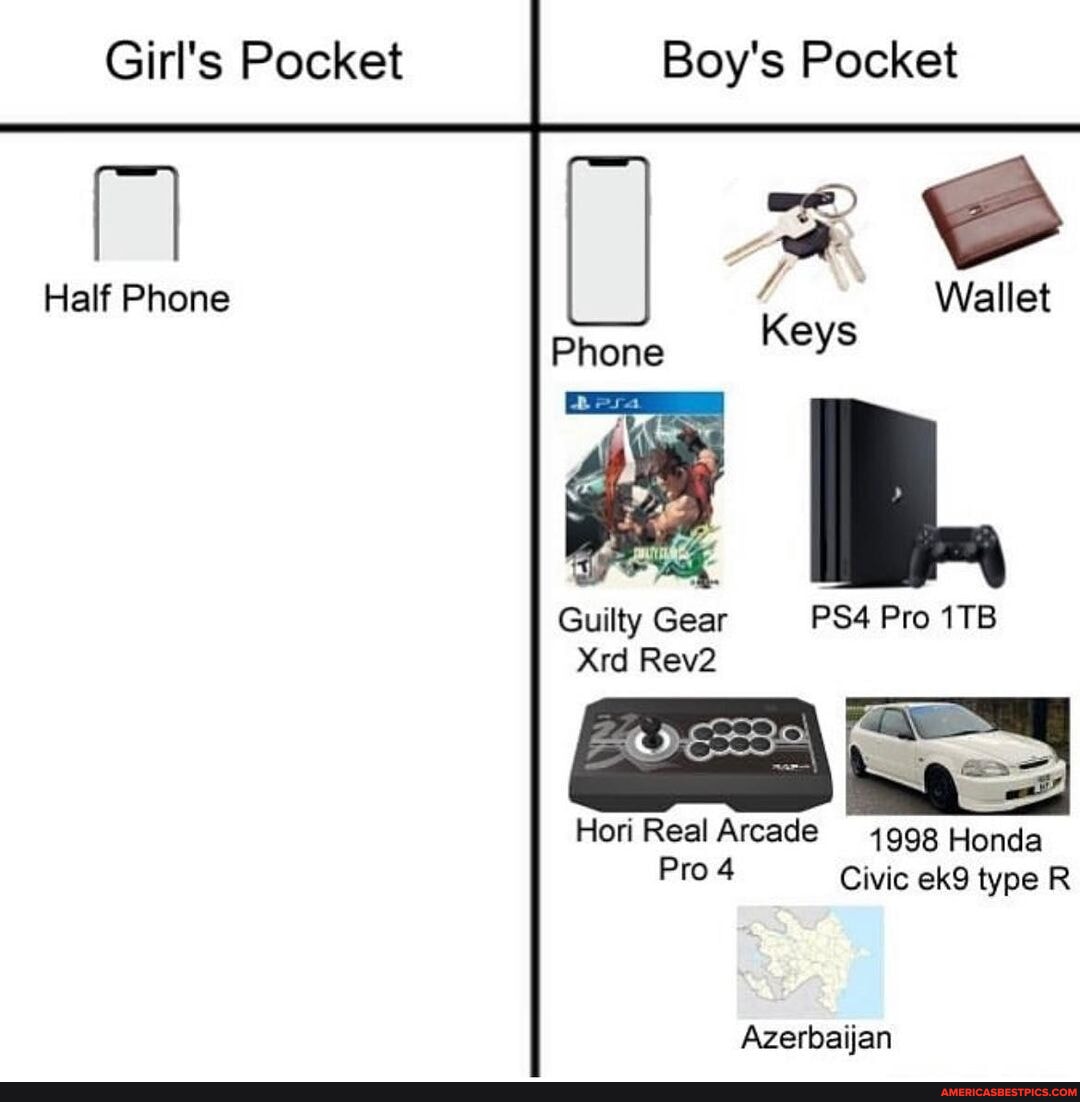 Accurate ️ Follow @MemeLord for more #memes #meme #edgymeme #edgymemes ...