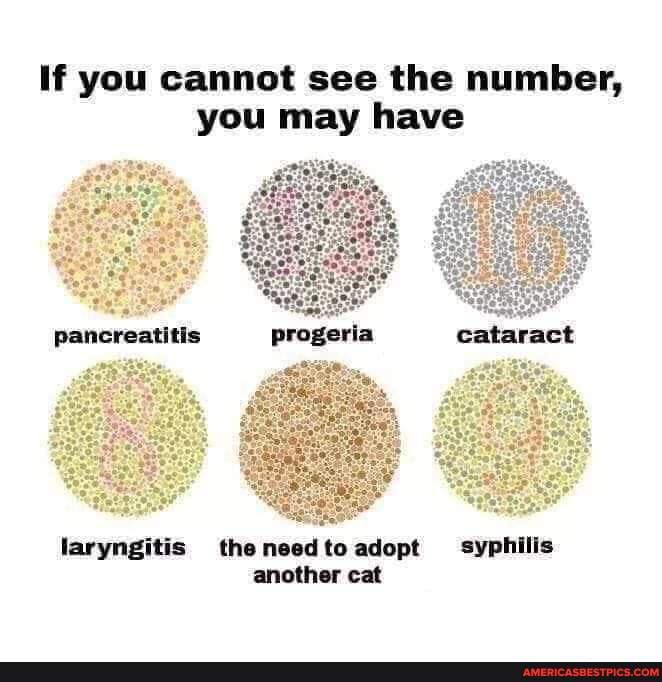 If you cannot see the number, you may have pancreatitis progeria ...