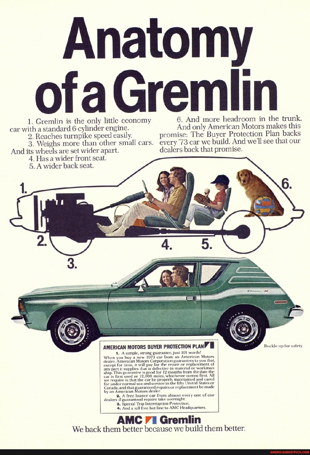 Anatomy ofaGremlin 1. Gremlin is the only littke economy 6. And more ...