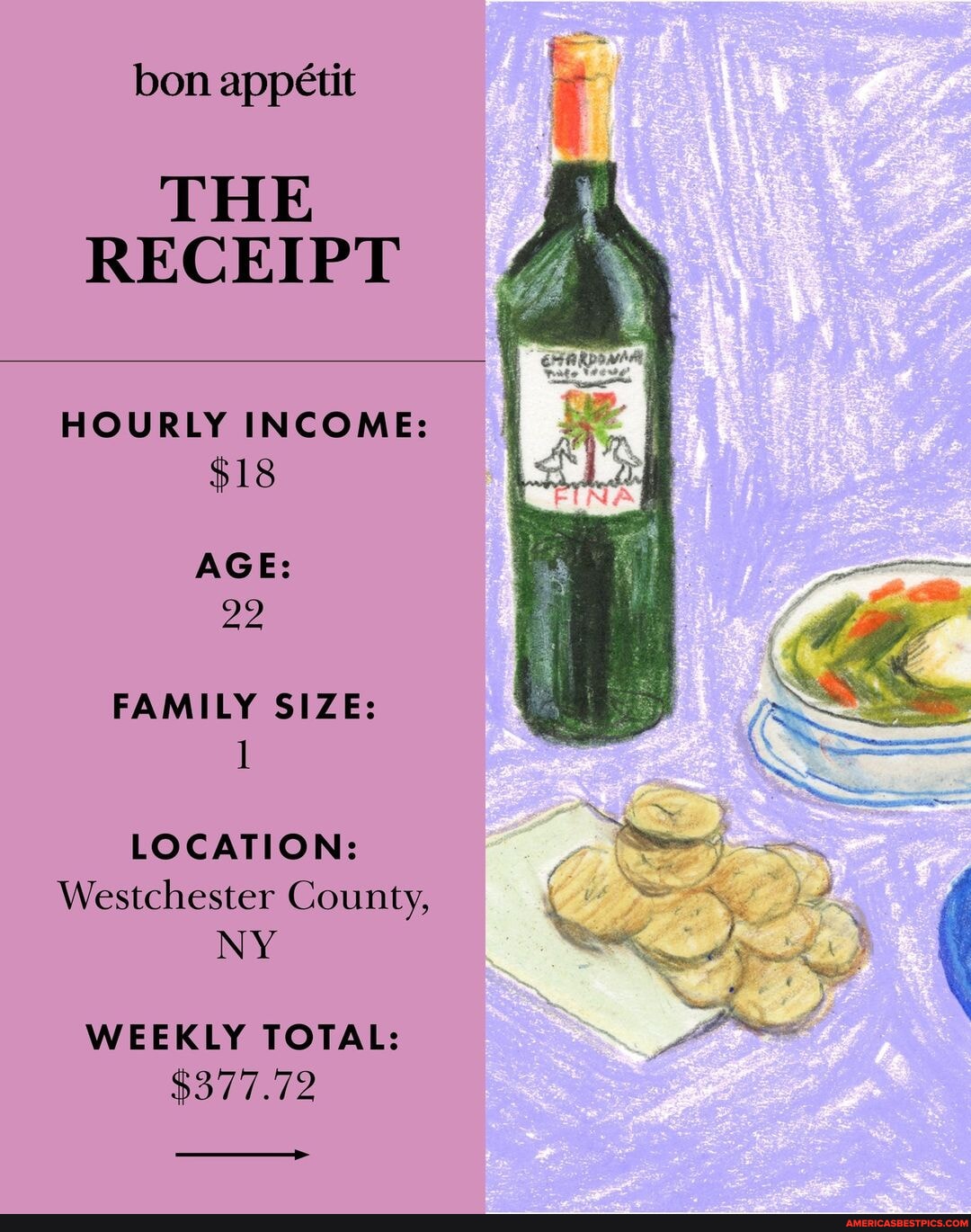 Welcome back to The Receipt 🧾, where we document how all sorts of BA ...