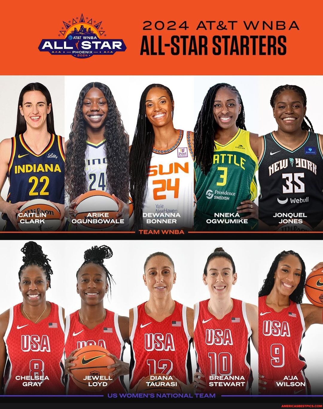 The starters for the AT&T WNBA All-Star Game are set 🔥 - 'Saret WNBA ...