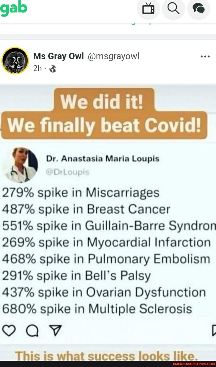 Gab Ms Gray Owl @msgrayowl We did it! We finally beat Covid! Dr ...