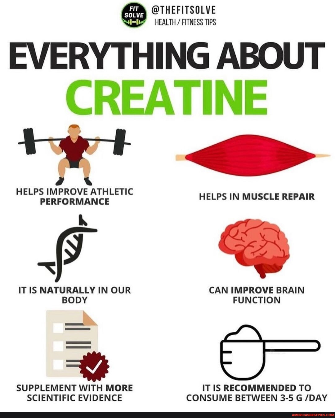 Unleash Your Full Potential with Our Creatine Monohydrate! Hey, Are you ...
