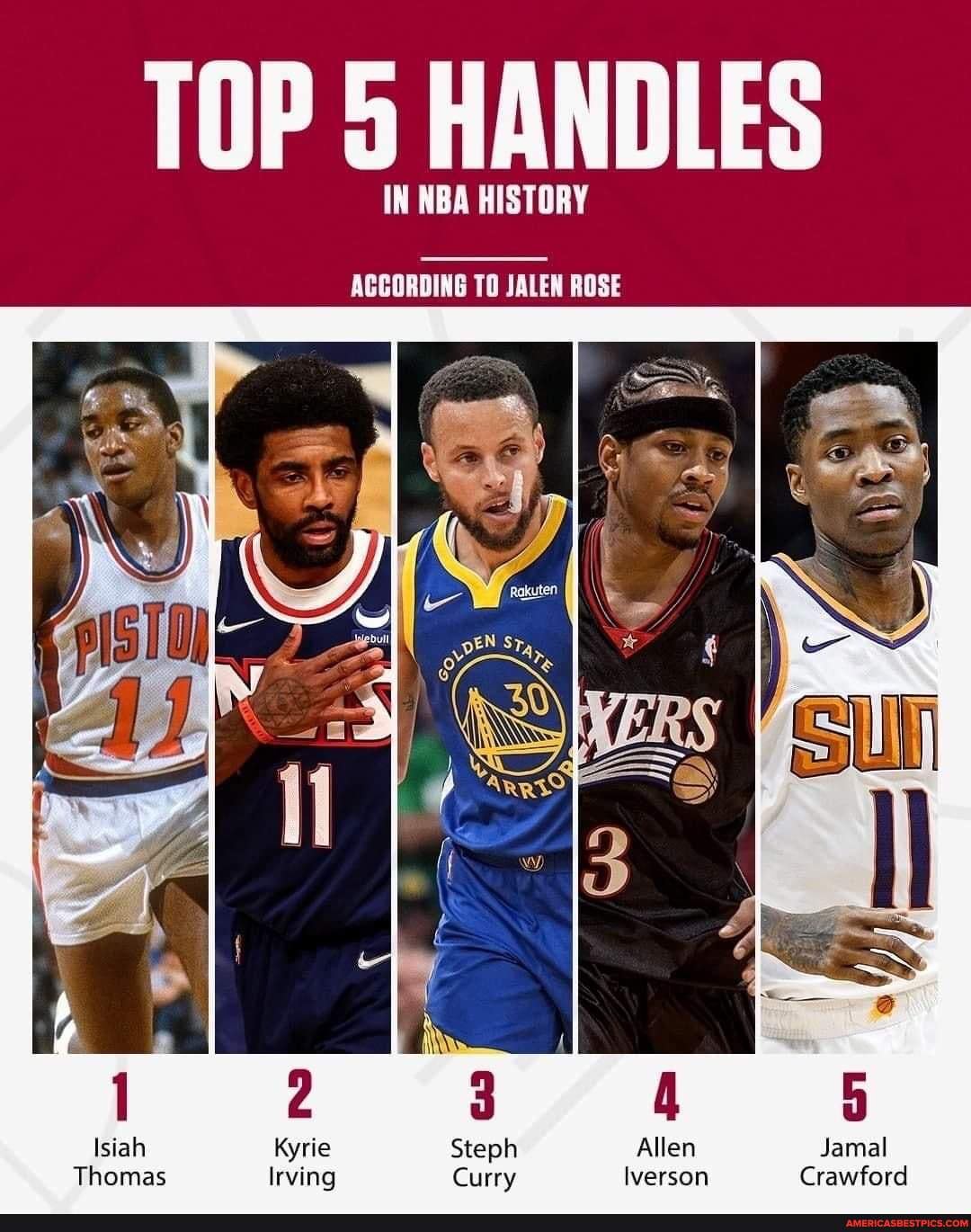 TOP 5 HANDLES IN NBA HISTORY ACCORDING TO JALEN ROSE Isiah Kyrie Steph ...