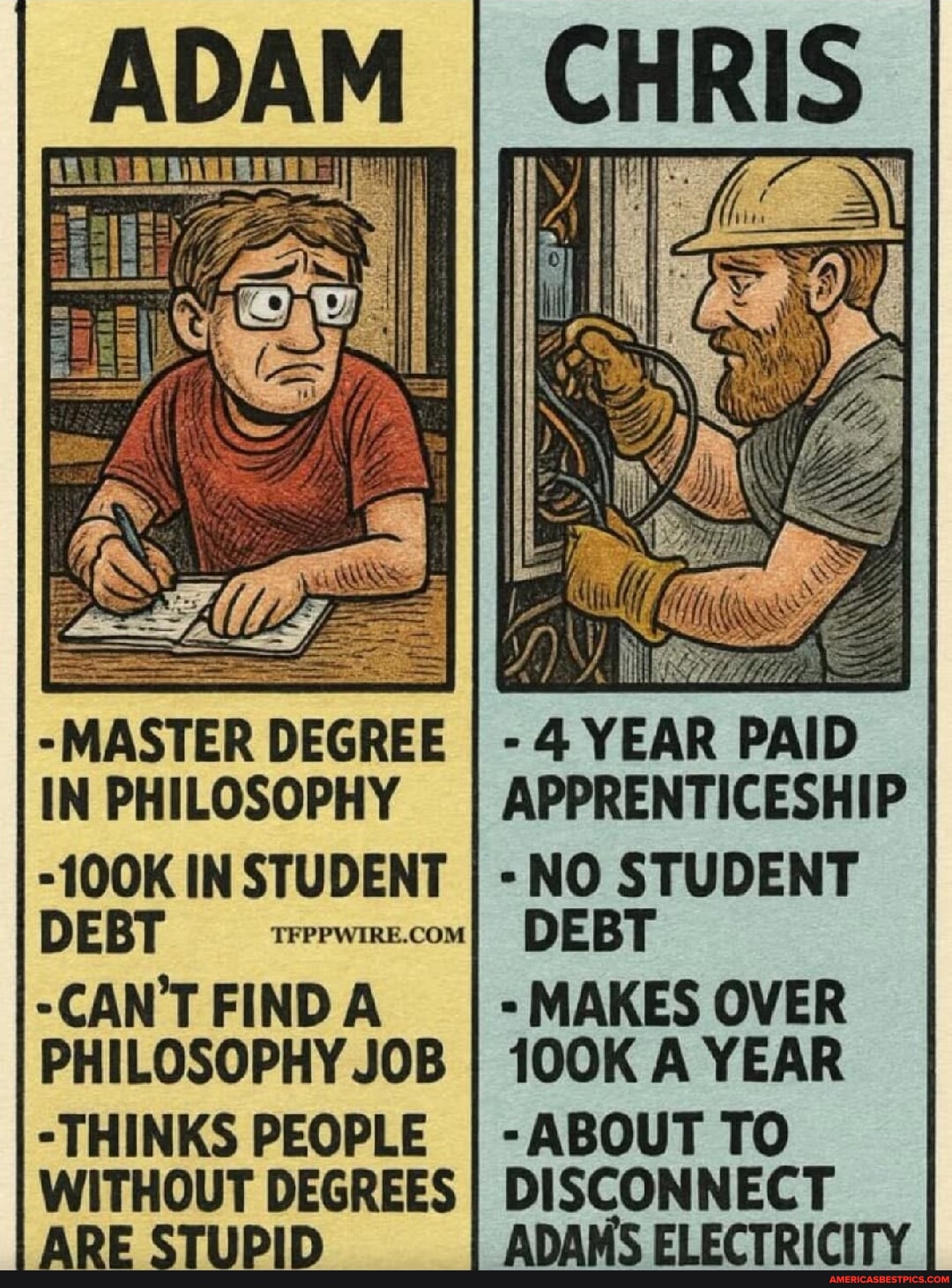 ADAM I CHRIS -MASTER DEGREE I - 4. YEAR PAID IN PHILOSOPHY I ...