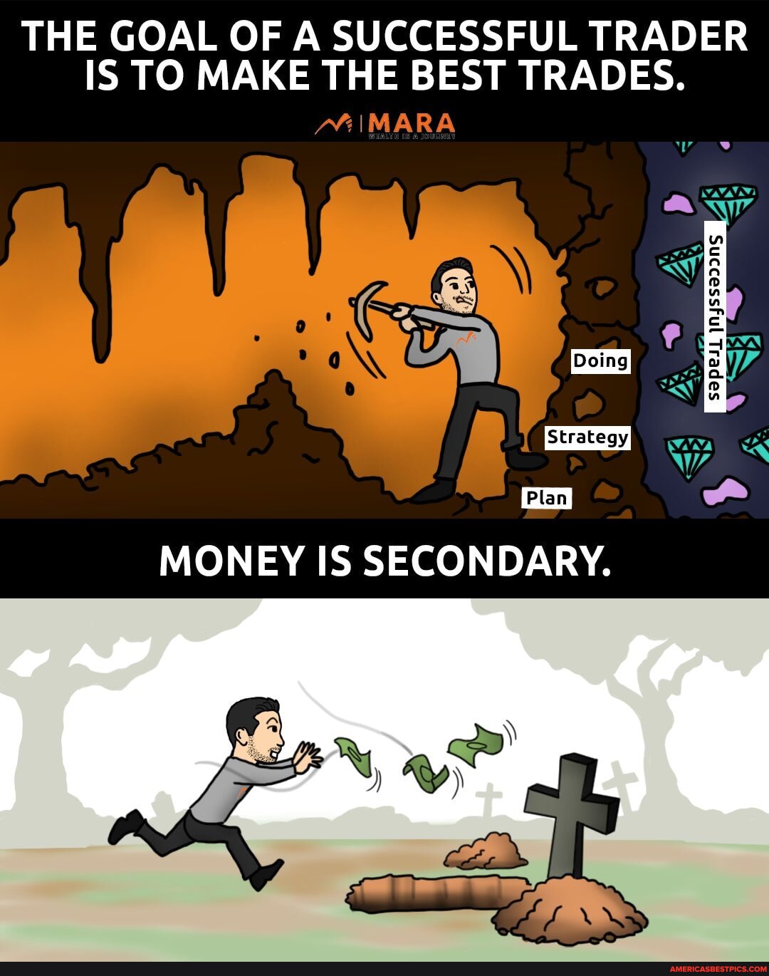 THE GOAL OF A SUCCESSFUL TRADER IS TO MAKE THE BEST TRADES. AAIMARA ...