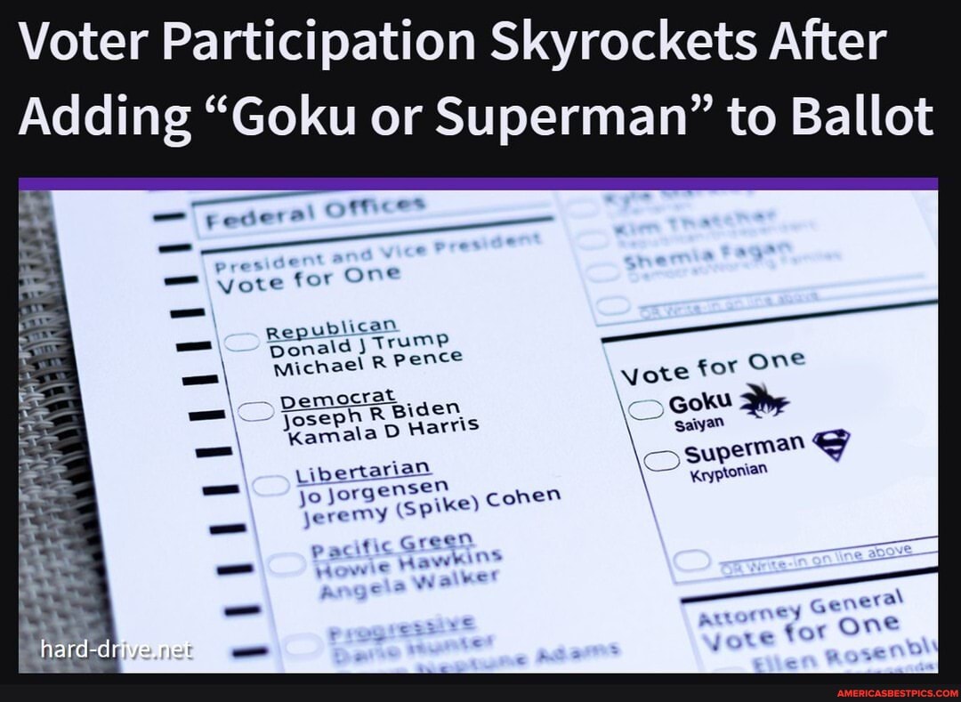 Oter Participation Skyrockets After Ad ding "Goku or Superman" to ...