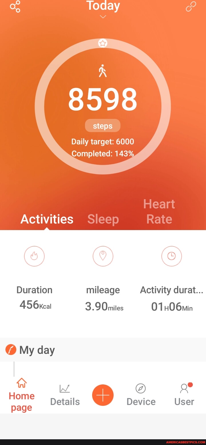 Today 8598 steps Daily target: 6000 Completed: 143% Heart Activities ...