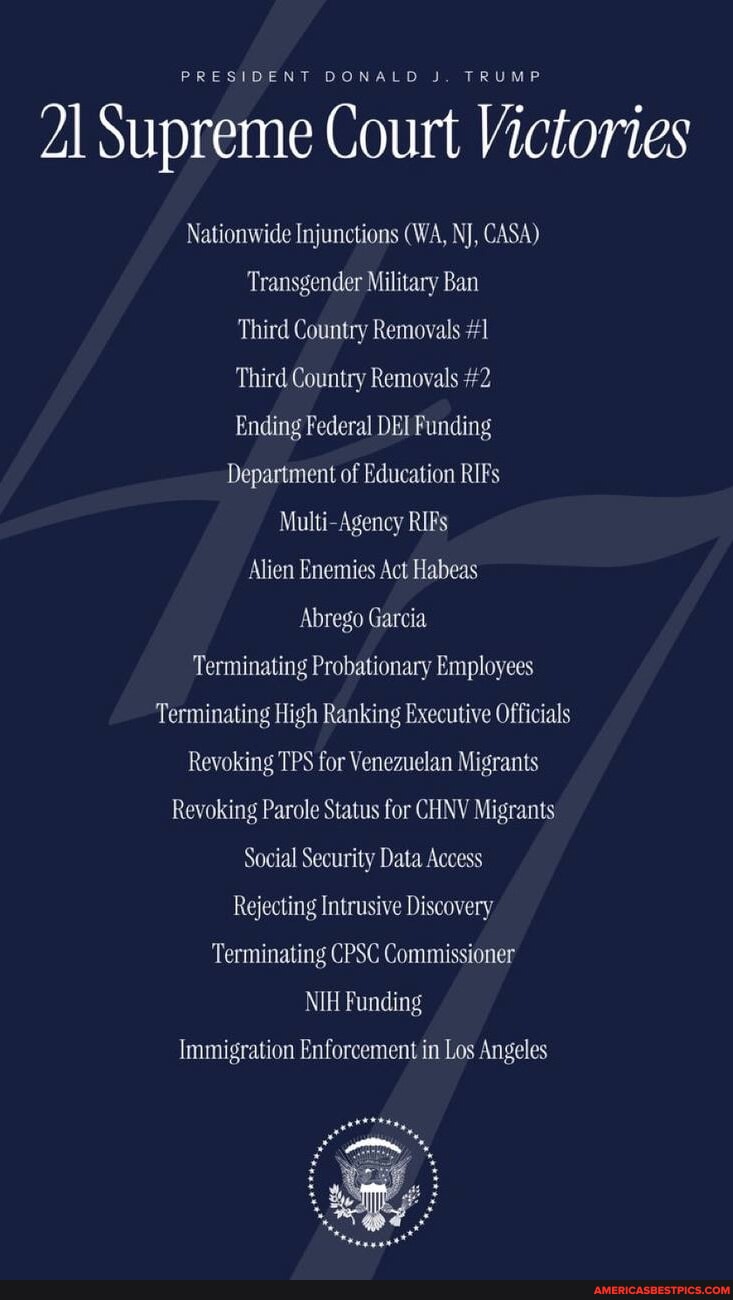 PRESIDENT DONALD J. TRUMP Supreme Court Victories Nationwide ...