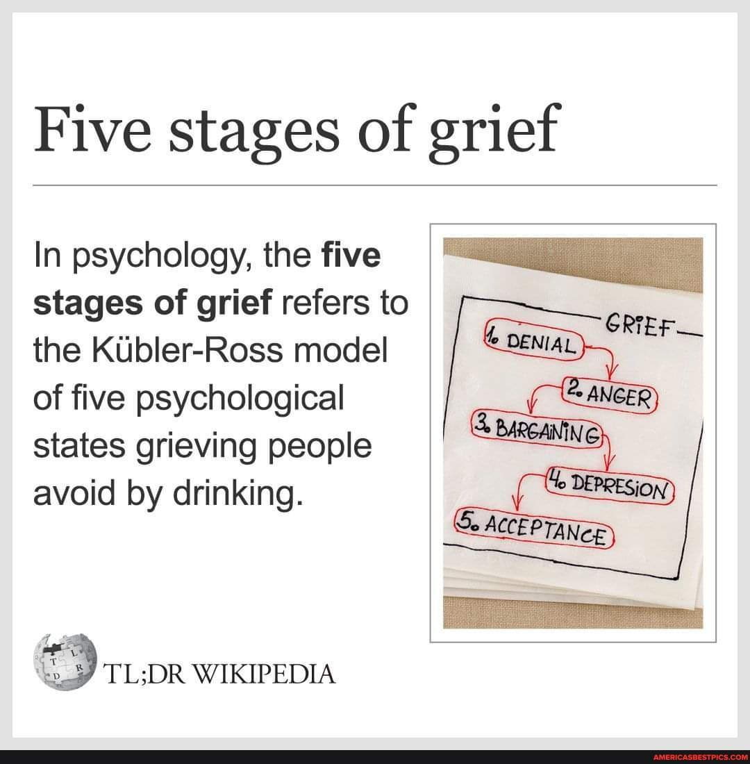 Five stages of grief In psychology, the five stages of grief refers to the Kubler-Ross model of ...