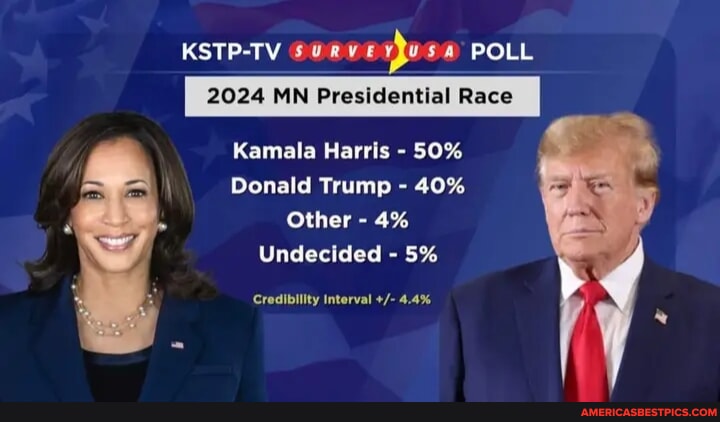 KSTP-TV POLL 2024 MN Presidential Race Kamala Harris - SO% Donald Trump ...