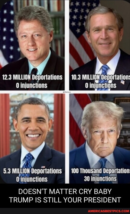 12.3 MILLION Deportations I injunctions 53 MILLION Deportations 100 ...