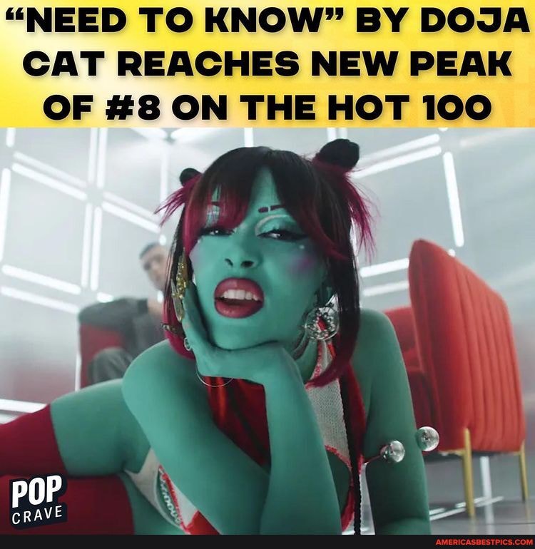 "NEED TO KNOW" BY DOJA CAT REACHES NEW PEAK OF #8 ON THE HOT 100 ...
