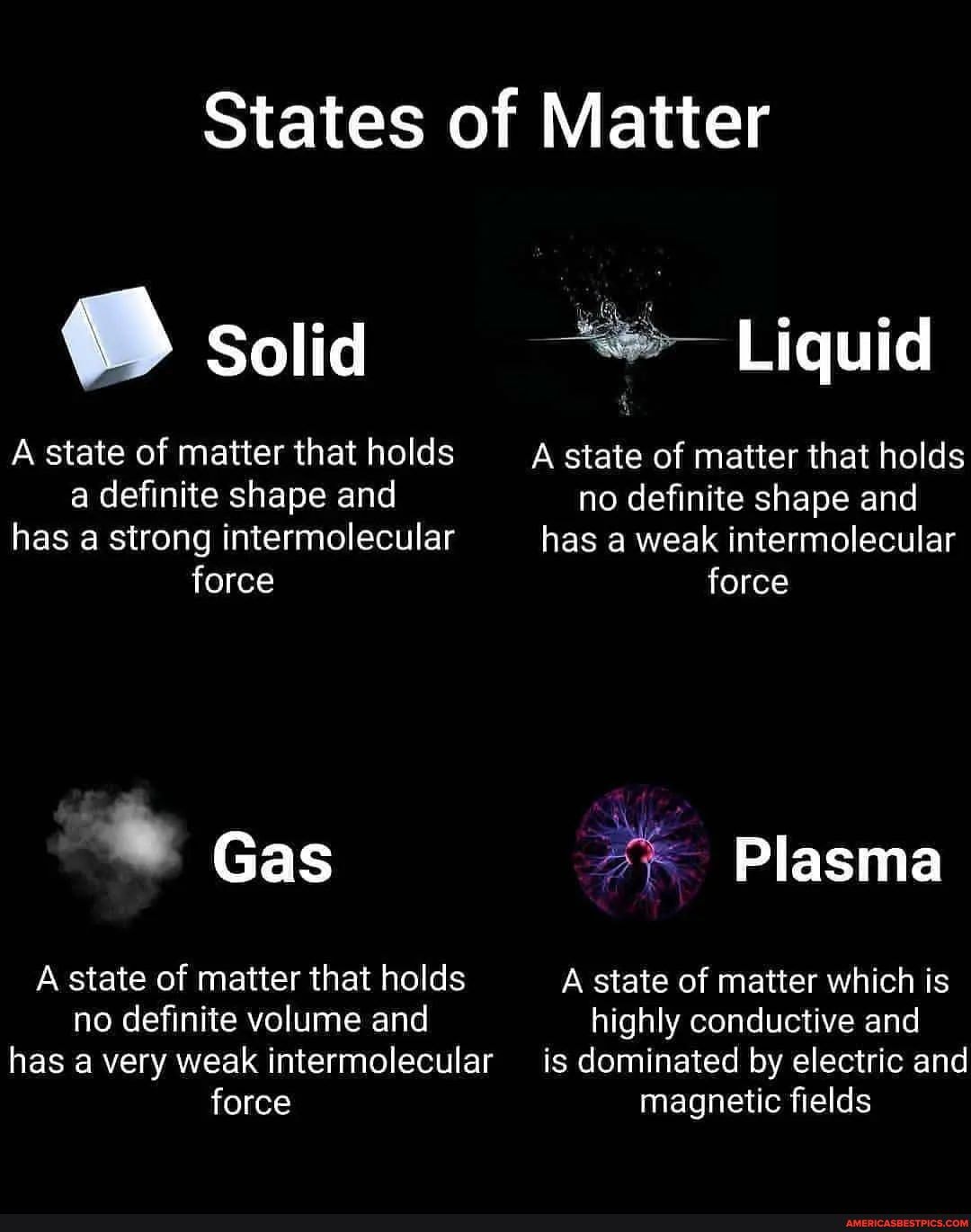 States of Matter solid Liquid A state of matter that holds A state of ...