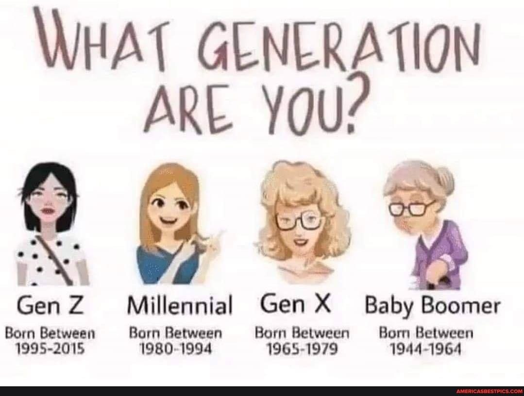 WHAT GENERATION ARE Gen Millennial Gen X Baby Boomer Born Between Born ...