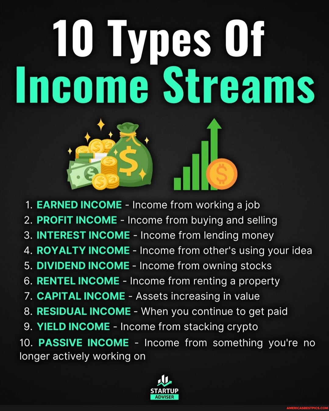 10 Types Of Income Streams lb . EARNED INCOME - Income from working a ...