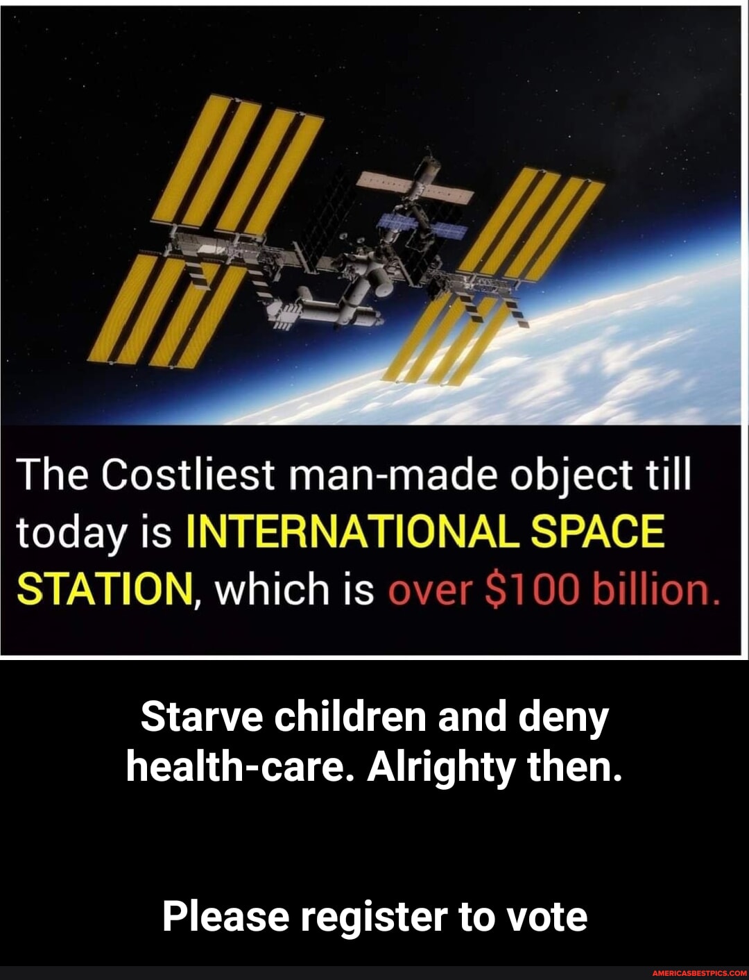 The Costliest man-made object till today is INTERNATIONAL SPACE STATION ...