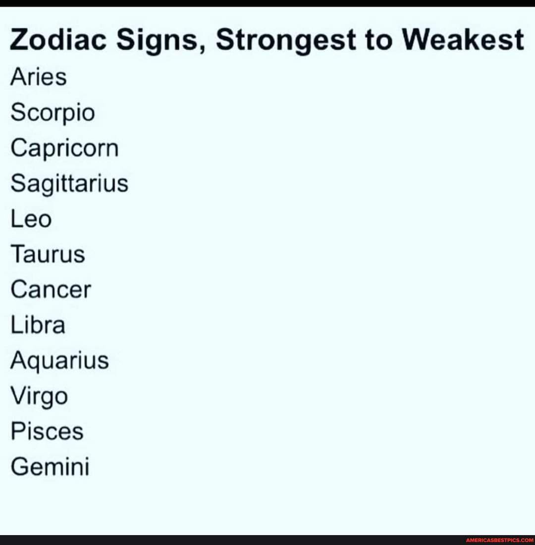 Zodiac signs from strongest to weakest - Horoscopeaz.com