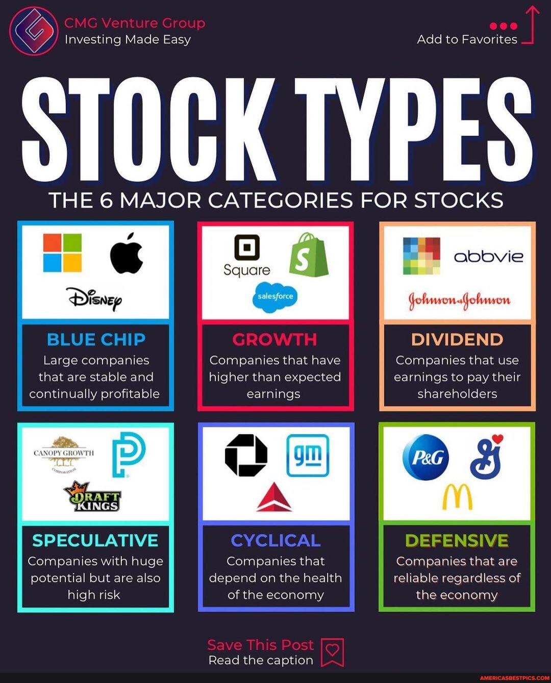 Here’s a breakdown of different stock types. 📊 Great post as usual by ...