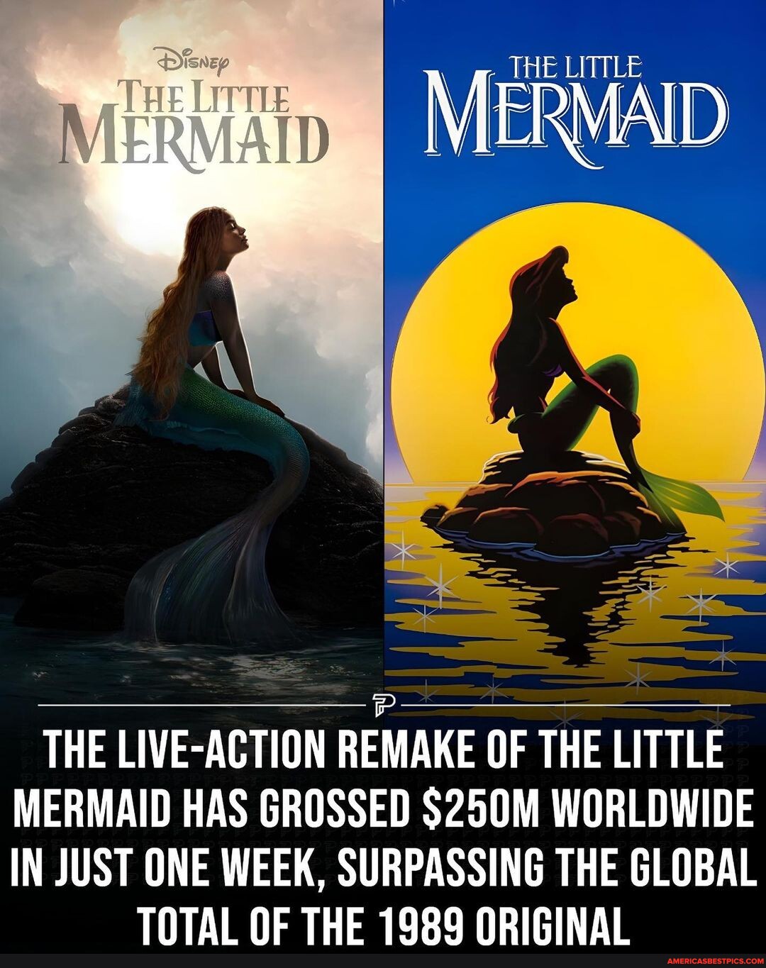 The live-action remake of The Little Mermaid has grossed $250 million ...
