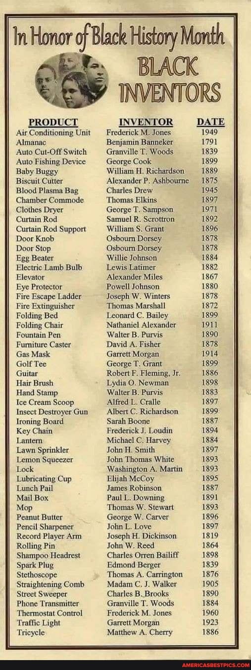 In Honor of Black History Month BLACK INVENTORS PRODUCT INVENTOR DATE ...