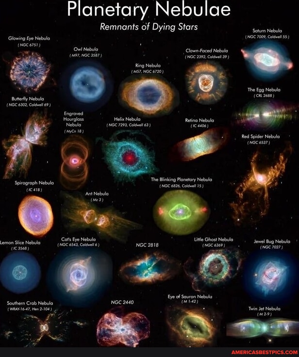 Planetary Nebulae Remnants of Dying Stars Glowing Eye Nebula 'nec e751 ...