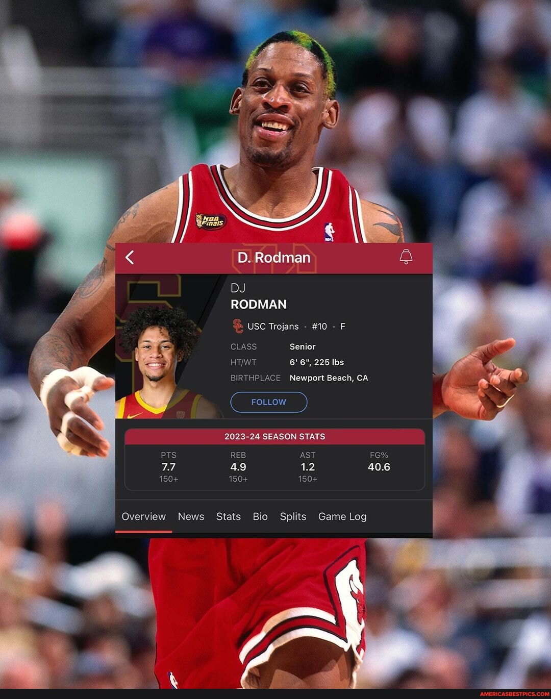 These former NBA and NFL players’ sons now playing in college will make ...