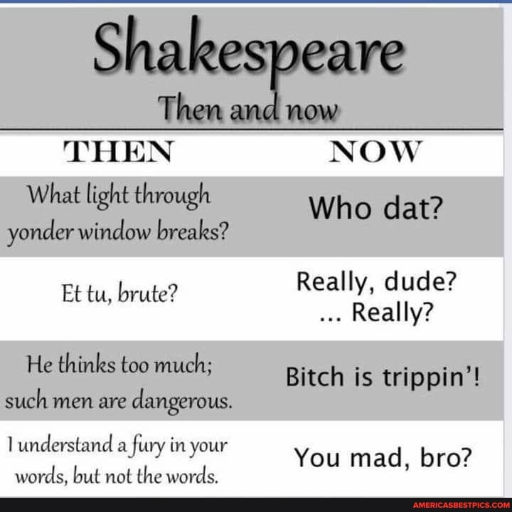 Shakespeare Then and now THEN NOW What light through Wh o dat? yonder ...