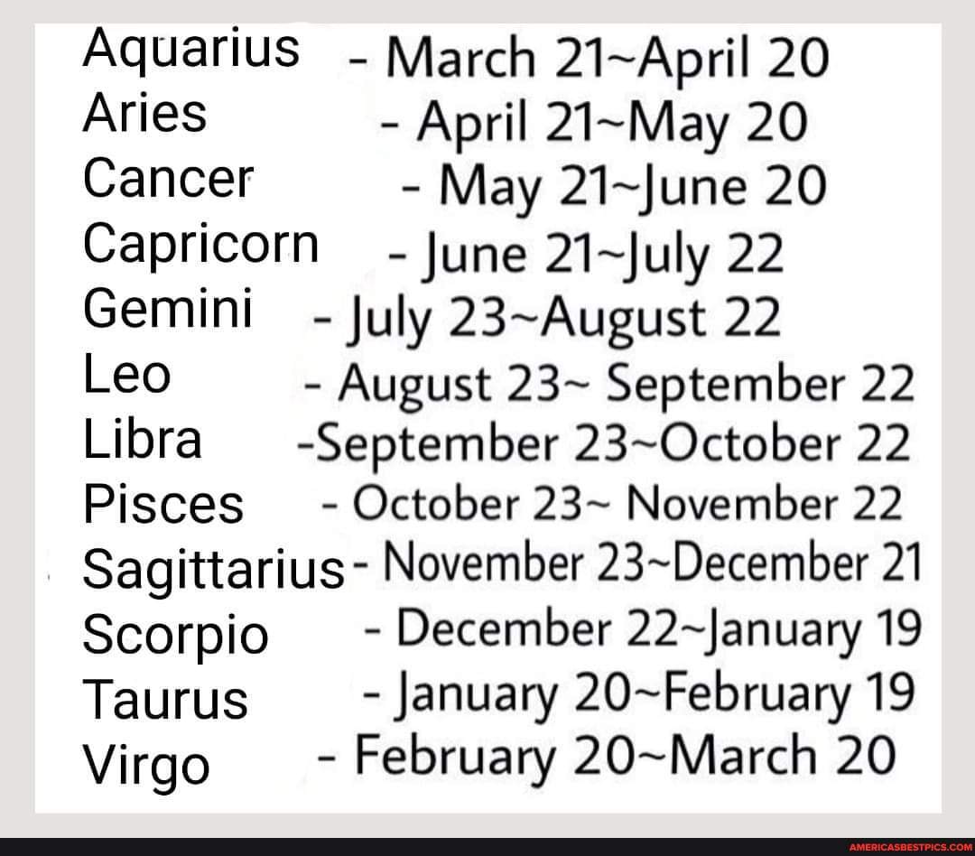 Zodiac signs in alphabetical order - Horoscopeaz.com