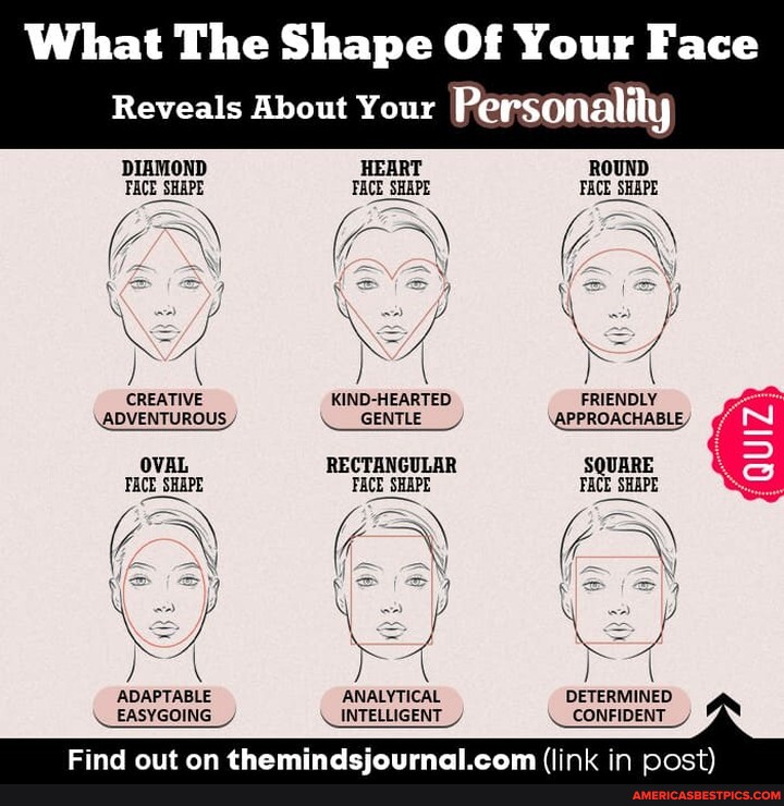 Did you know that your face shape can reveal secrets about your ...
