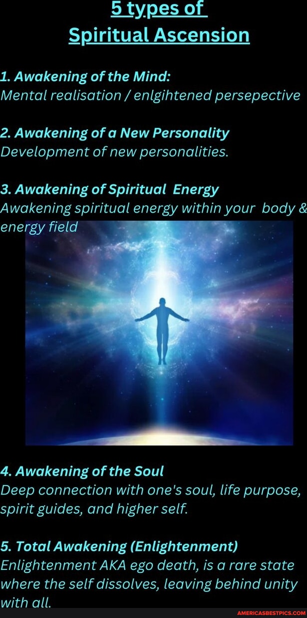 Types of Spiritual Ascension 1. Awakening of the Mind: Mental ...