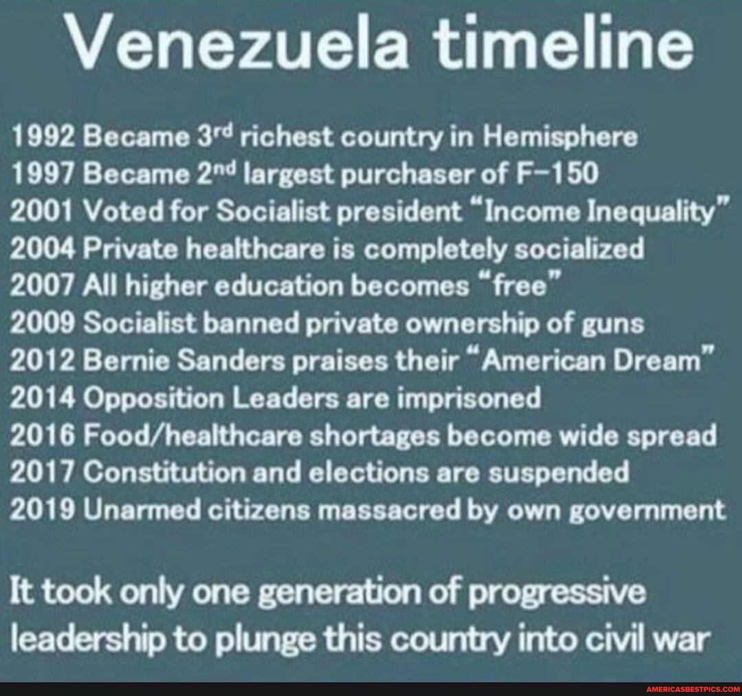 Venezuela timeline 1992 Became 3" richest country in Hemisphere 1997 ...