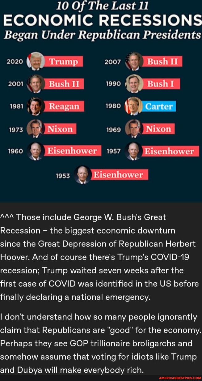 10 Of The Last 11 ECONOMIC RECESSIONS Began Under Republican Presidents ...