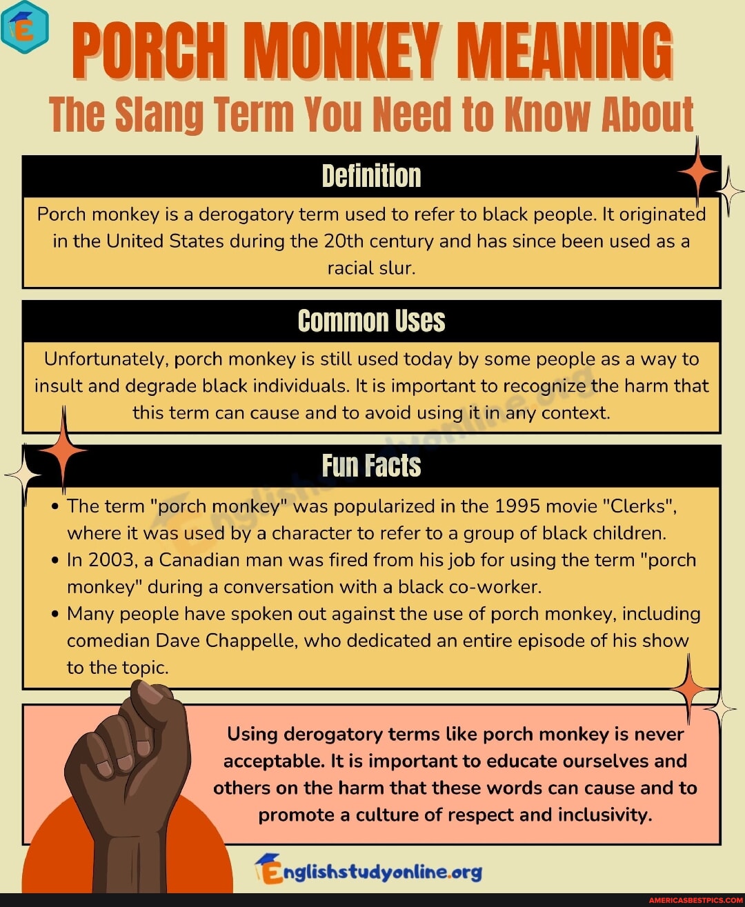 ~ PORCH MONKEY MEANING to Definition Porch monkey is a derogatory term ...