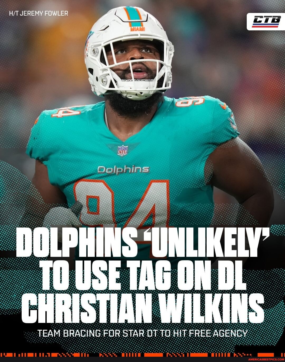 The #Dolphins are bracing for their star DT Christian Wilkins to hit ...