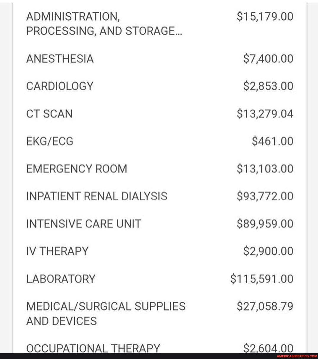 ADMINISTRATION, PROCESSING, AND STORAGE... ANESTHESIA CARDIOLOGY CT ...
