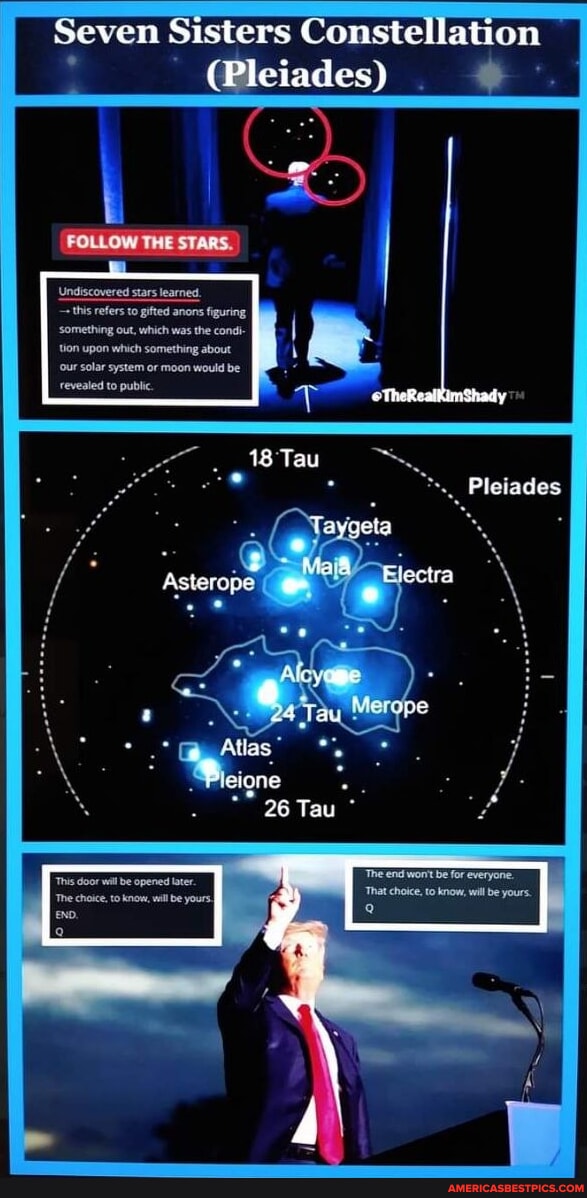Seven Sisters Constellation (Pleiades) Undiscovered stars FOLLOW ...