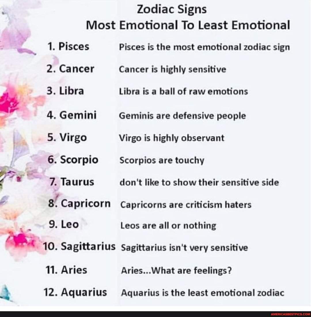 What zodiac signs are the most emotional 60 photos - Youhoroscope.com
