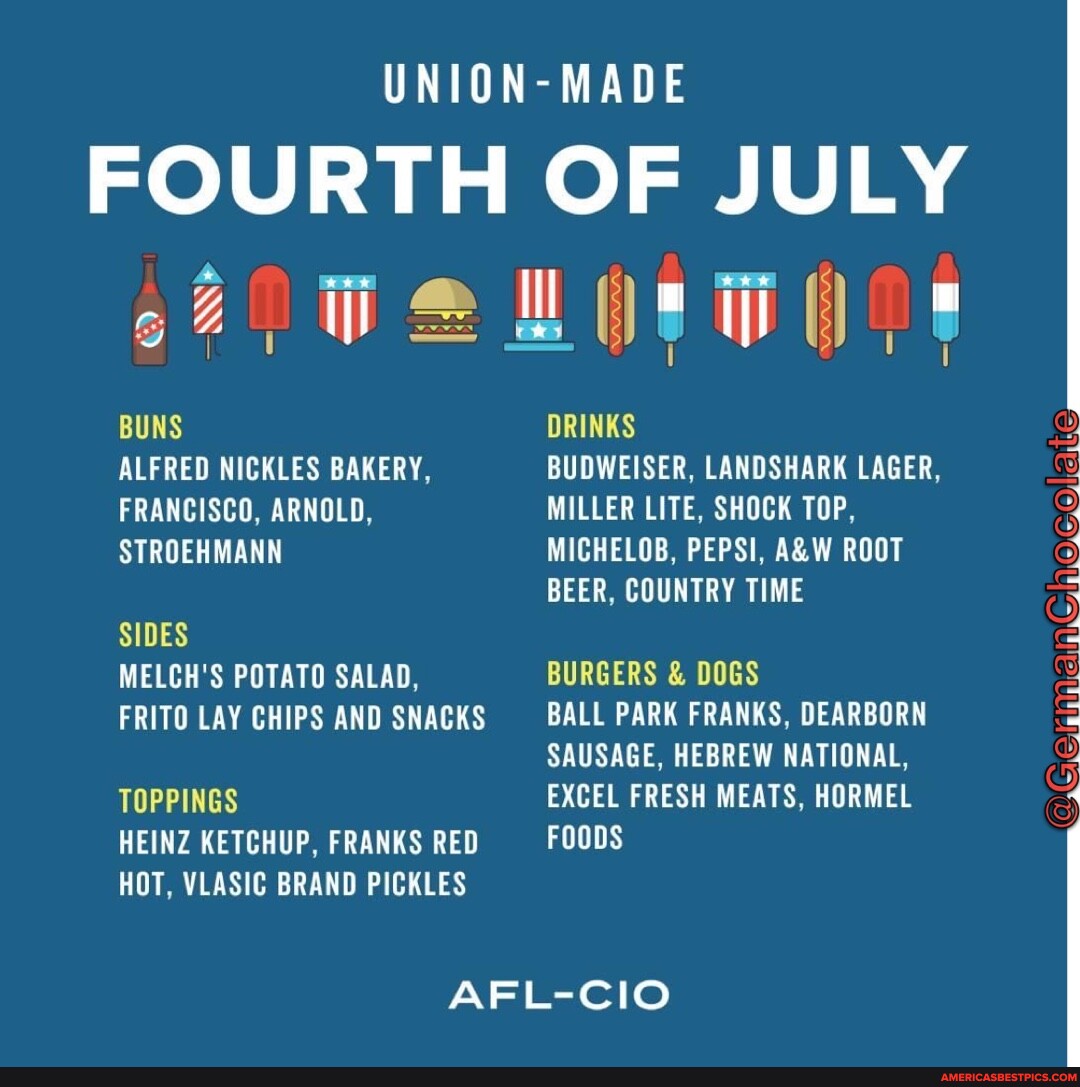UN ON- MADE FOURTH OF JULY BUNS ALFRED NICKLES BAKERY, FRANCISCO ...