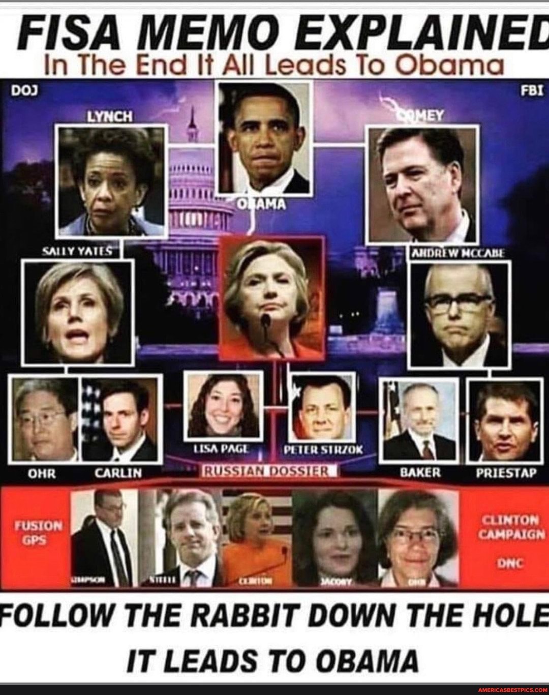FISA MEMO EXPLAINEL In The End It All Leads To Obama FBI IRUSSIAN ...