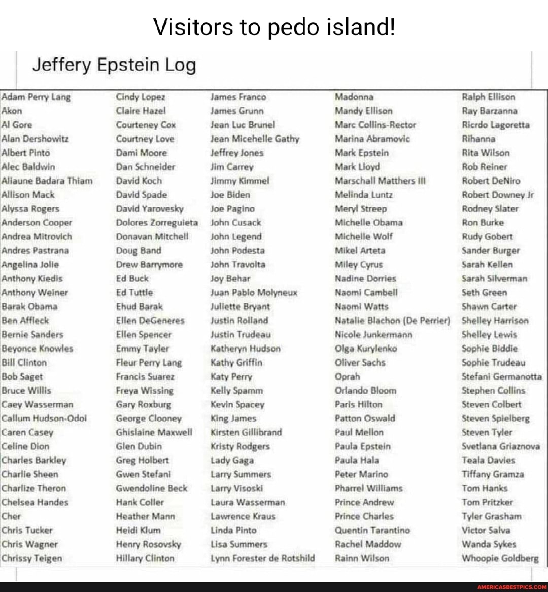 Visitors to pedo island! Jeffery Epstein Log Adam Perry Lang Akon Al ...