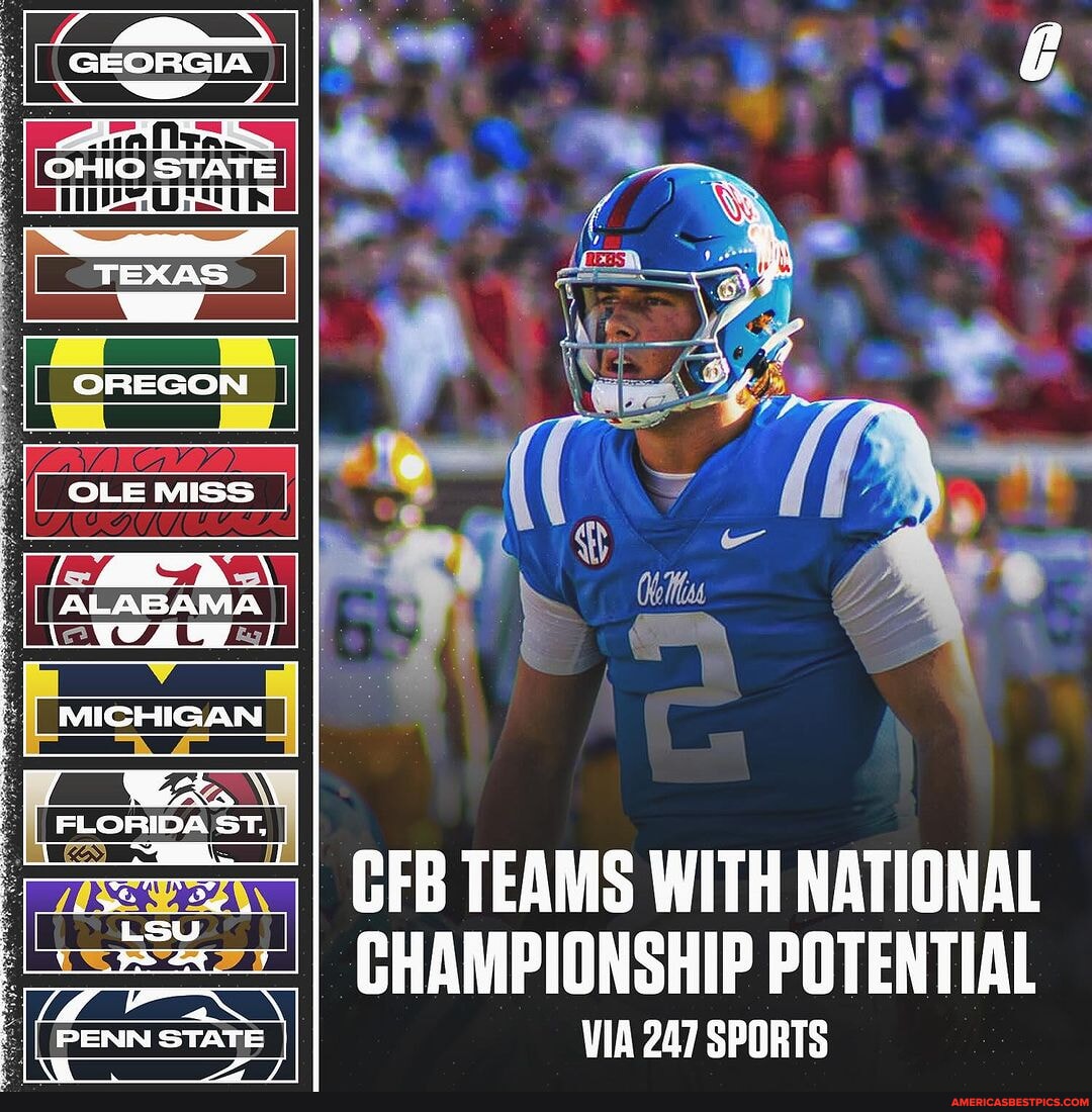 Teams with national championship potential this college football season ...