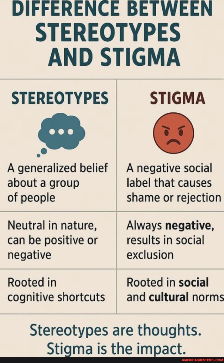 DIFFERENCE BETWEEN STEREOTYPES AND STIGMA STEREOTYPES STIGMA A ...