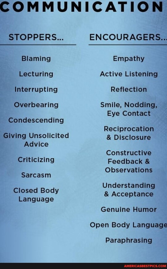 COMMUNICATION STOPPERS... ENCOURAGERS... Blaming Empathy Lecturing ...